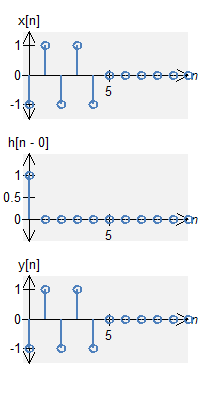 ECE 3500: Fundamentals of Signals and Systems