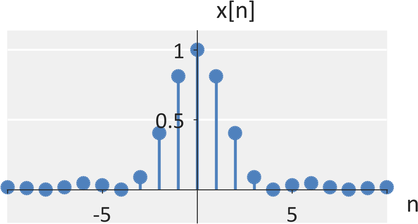 ECE 3500: Fundamentals of Signals and Systems
